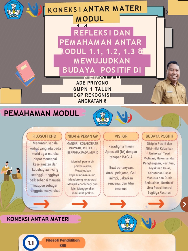 Ade Priyono - Koneksi Antar Materi Modul 1.4 Budaya Positif | PDF