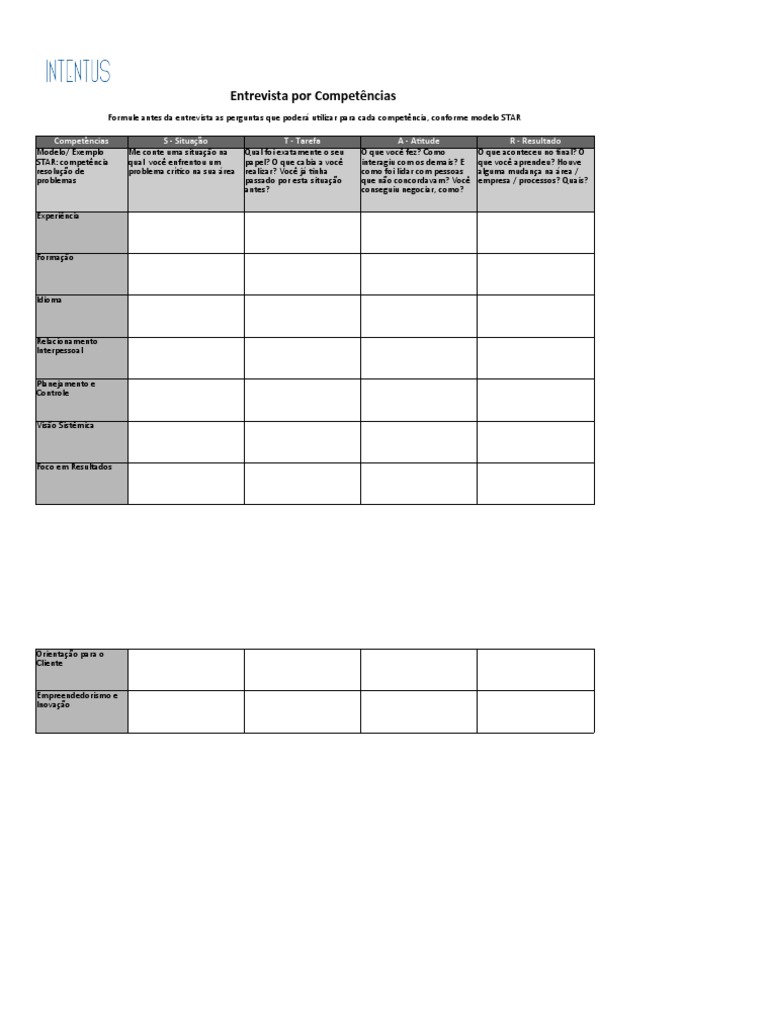 Modelo Entrevista STAR | PDF