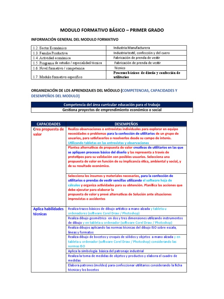 MODULO FORMATIVO BÁSICO Ejemplo | PDF | Software | Dibujo