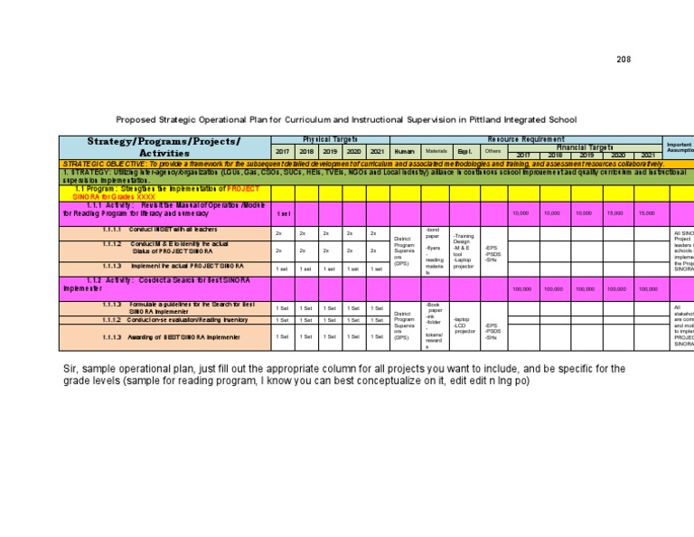 Strategic Operational Plan For Curriculum and Instructional Supervision ...