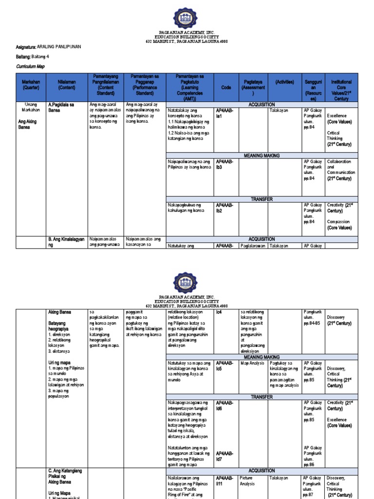 Curriculum Map - G4-Ap | PDF