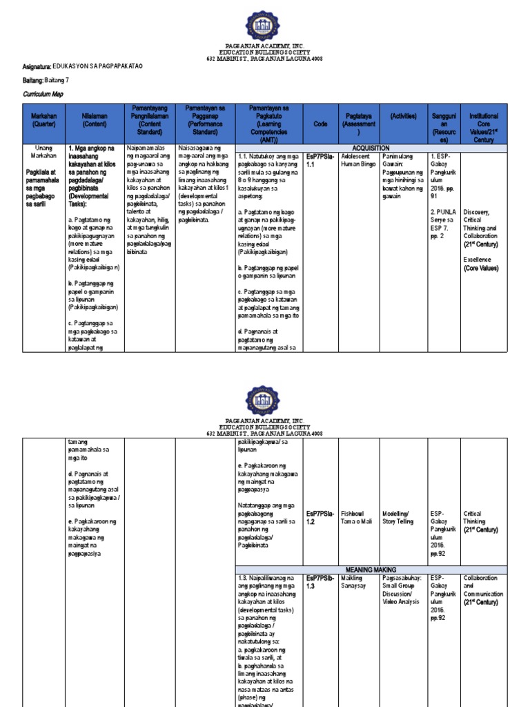 CURRICULUM MAP_G7 ESP | PDF
