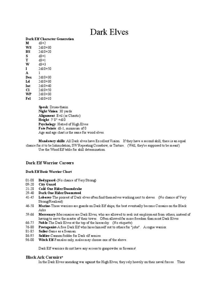WFRP Warhammer Dark Elves | Download Free PDF | Elf (Dungeons & Dragons) | Elves