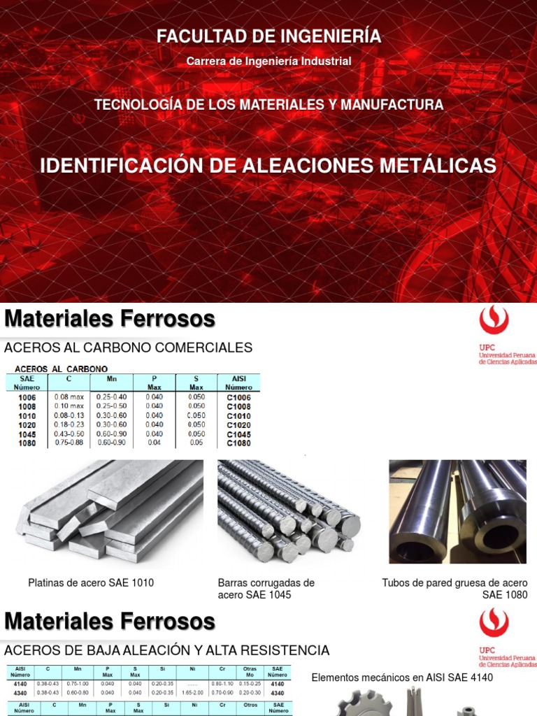 Identificacion de Materiales | PDF | Cobre | Acero