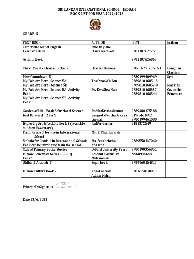 Grade 5 Book List | PDF | Books