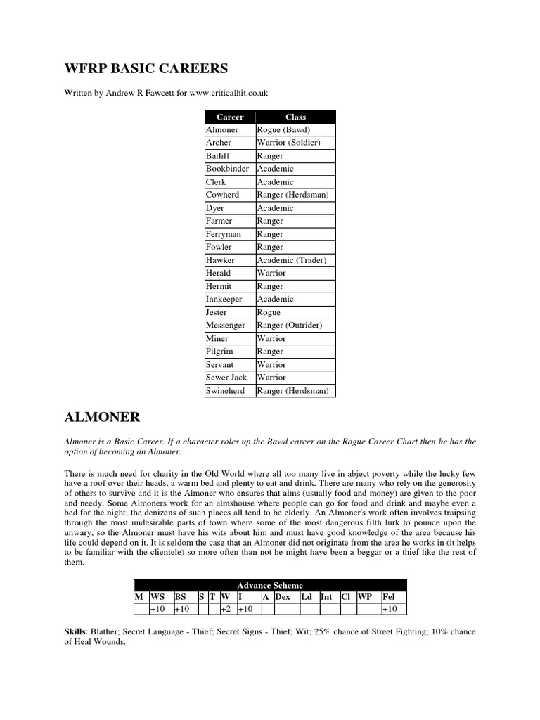 WFRP Basic Careers Overview | PDF