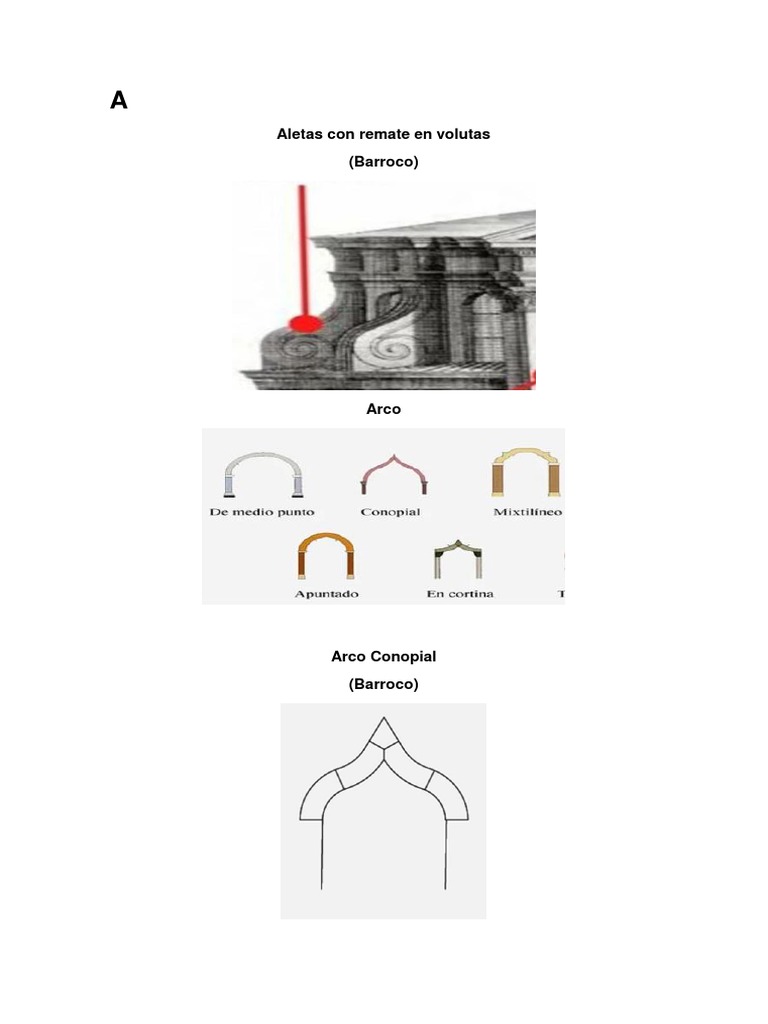GLOSARIO Ilustrado Arquitectura | PDF