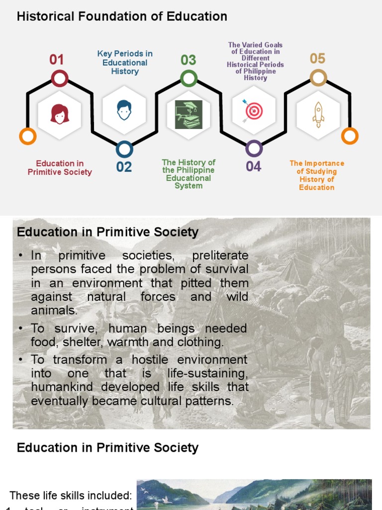 Historical Foundation of Education | PDF | Sparta | Schools