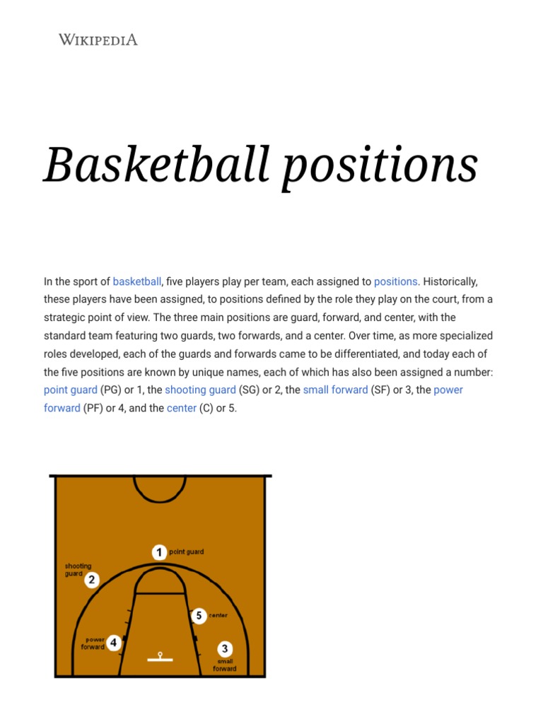 Basketball Positions - Wikipedia | PDF | Basketball Positions | Sports ...