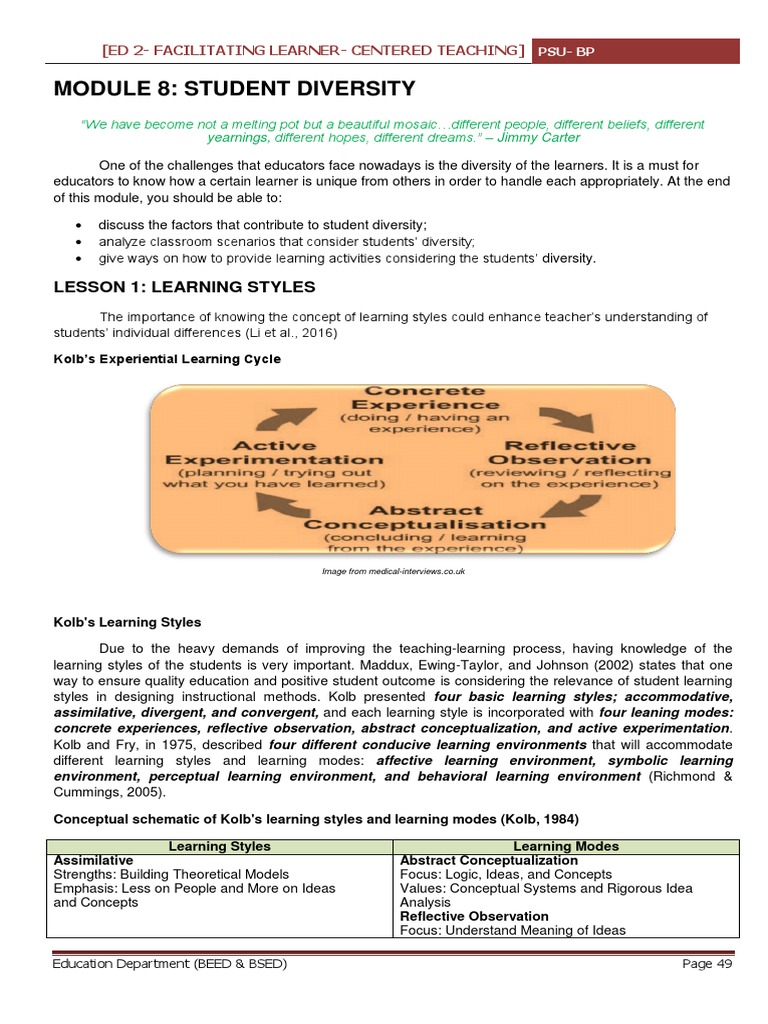 Ed 2 Module 8 1 | PDF | Learning Styles | Learning