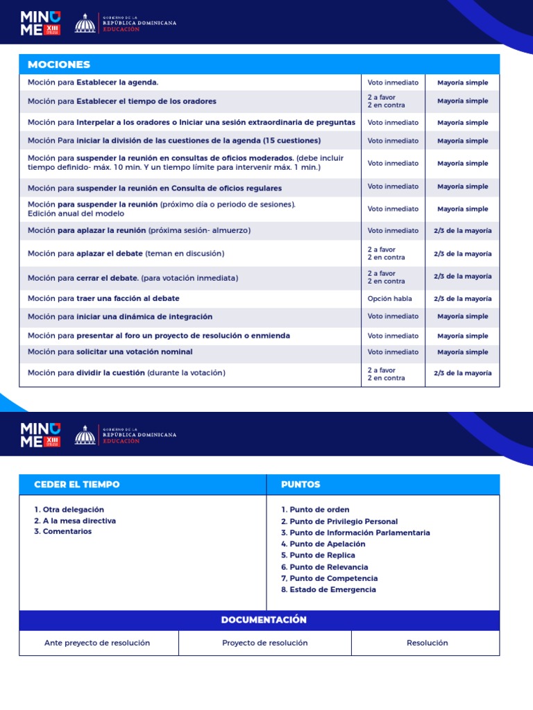 Hoja en Breve | PDF | Gobierno