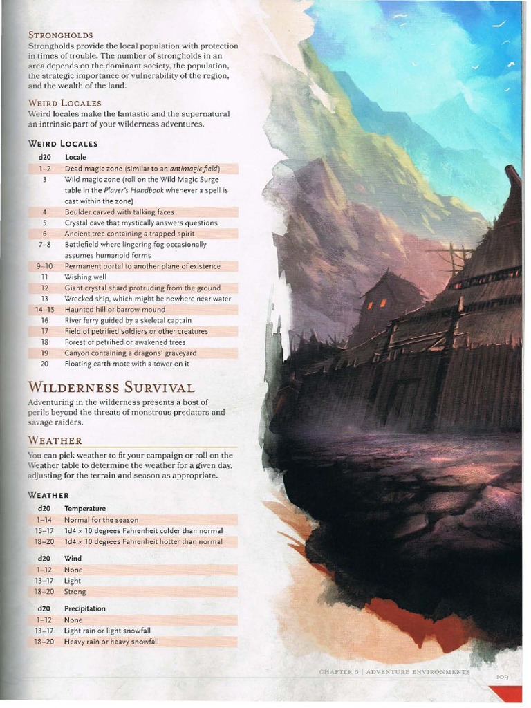 Ambiente DND Rules | PDF