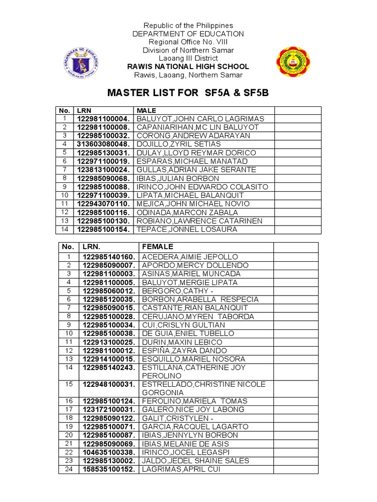 Masterlist 222222222222222ND Sem Scorpion | PDF