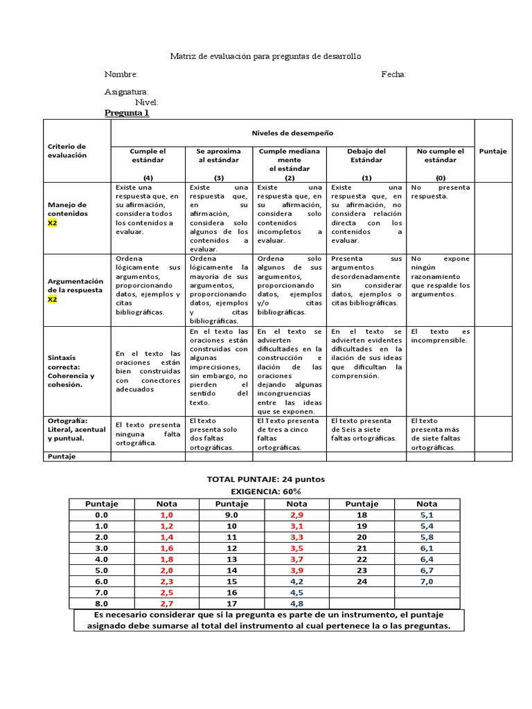 Matriz de Evaluación de Preguntas de Desarrollo | PDF
