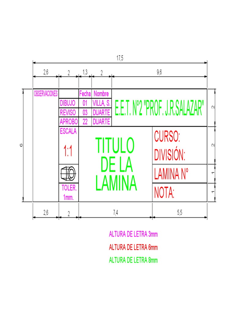 ROTULO-Modelo en Analisis | PDF