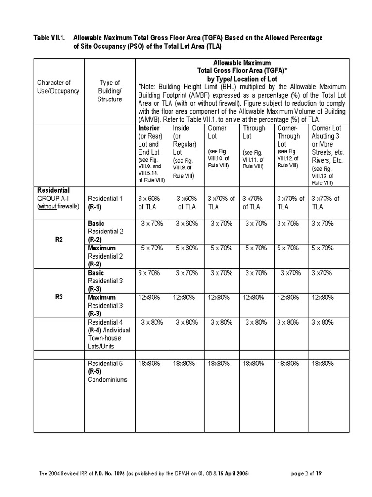 Rule 7 Tables Only | PDF | Truck | Transport