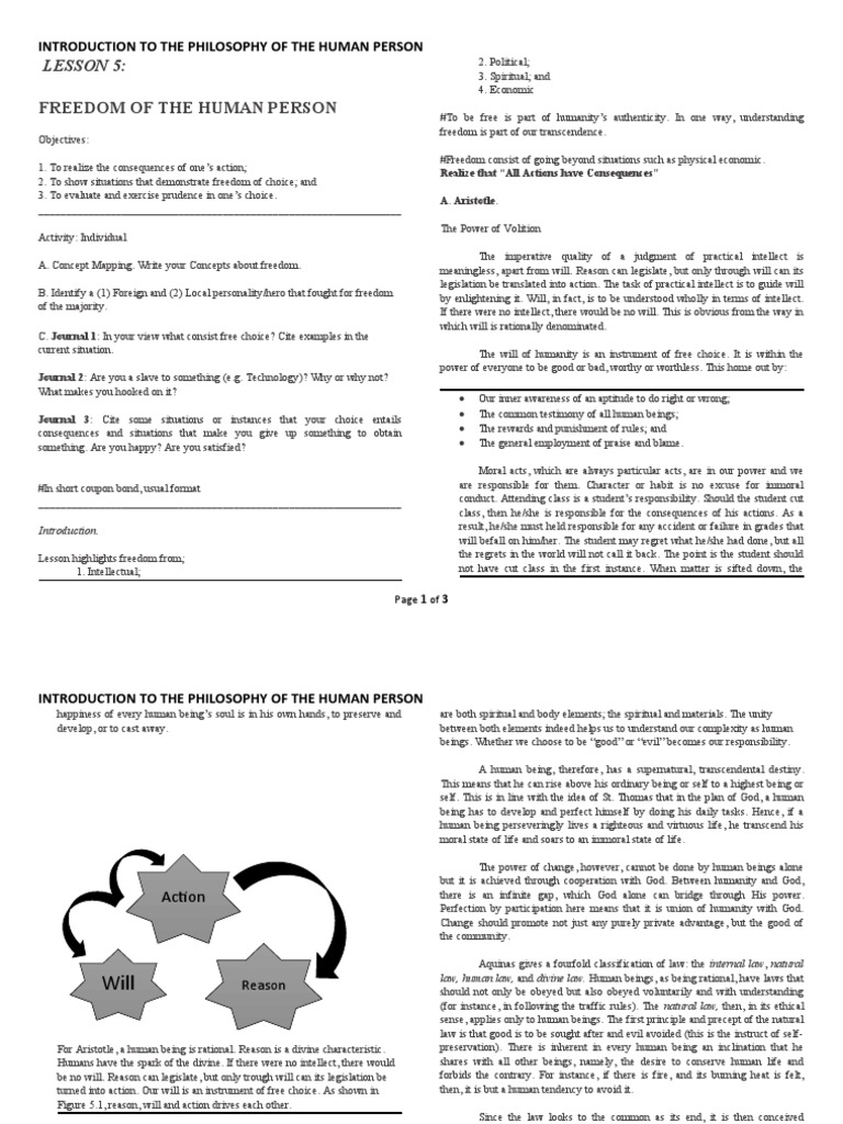 Module 5 Philo of Man | PDF | Reason | Free Will