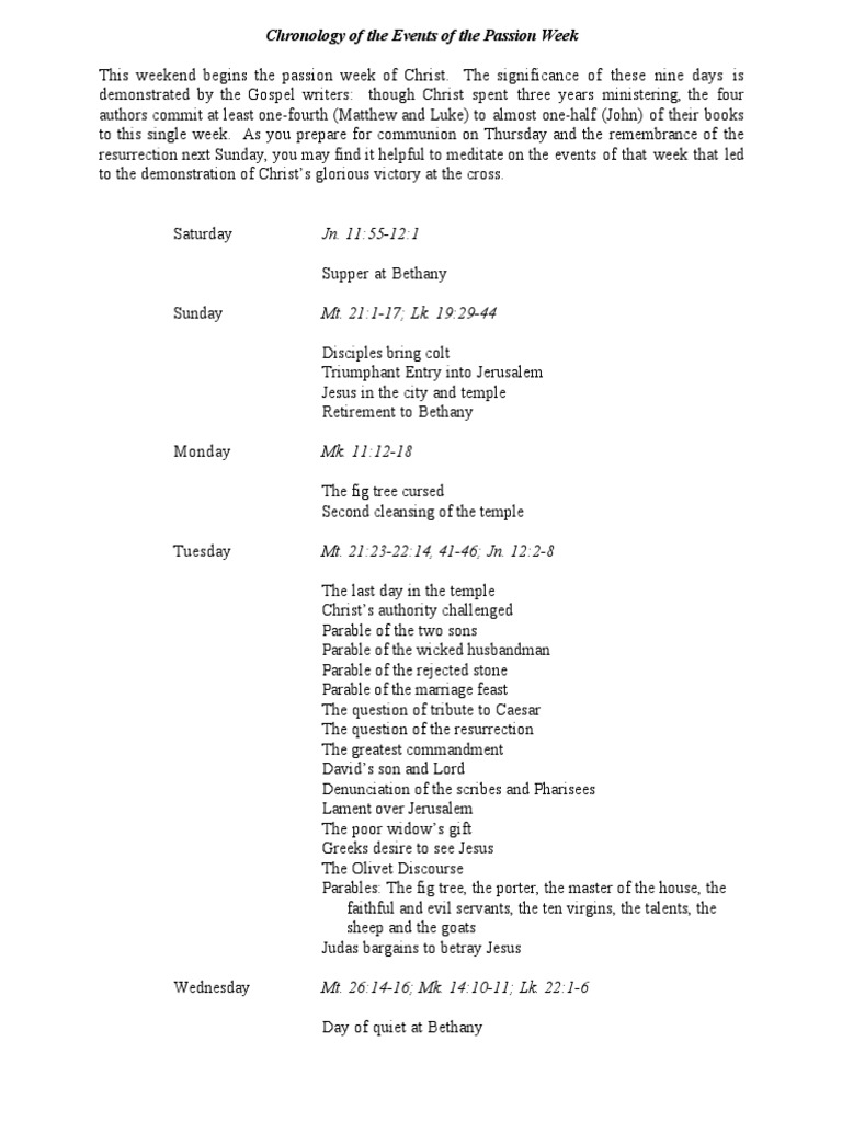 Passion Week Chronology | Download Free PDF | Jesus | Gospel Of John