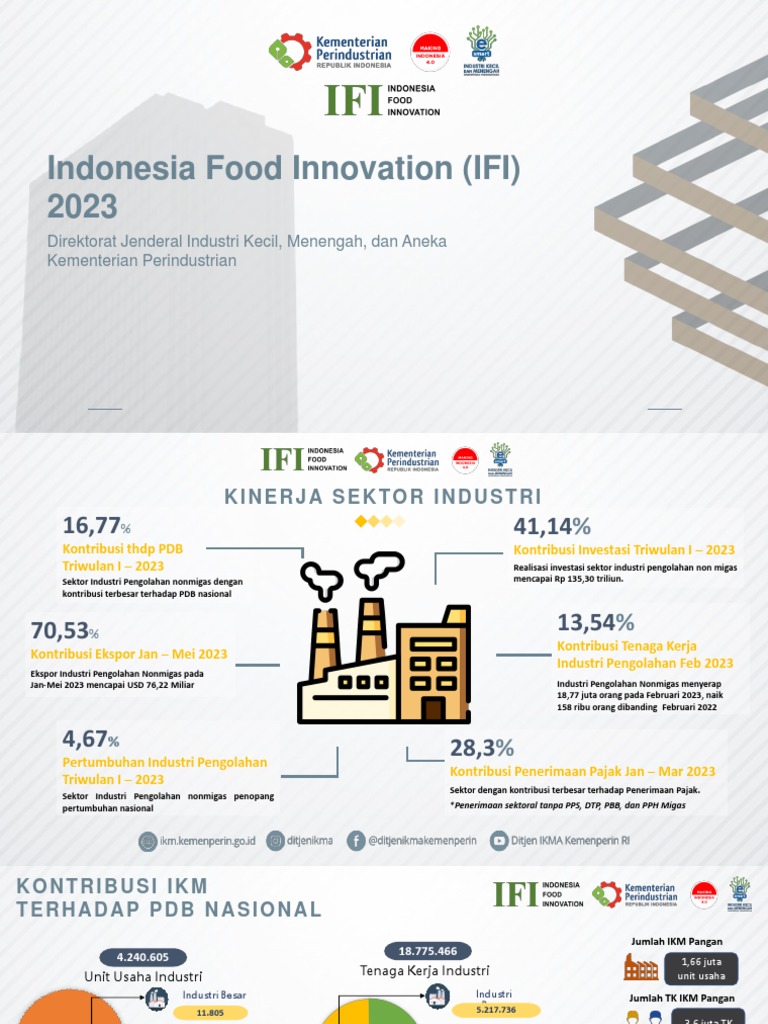 Bahan Kick Off IFI 2023 | PDF | Pengelolaan Keuangan & Uang