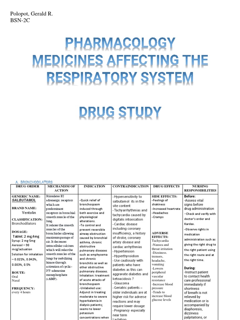 Polopot, Gerald R. Respi - Drug Study | PDF | Asthma | Chronic ...