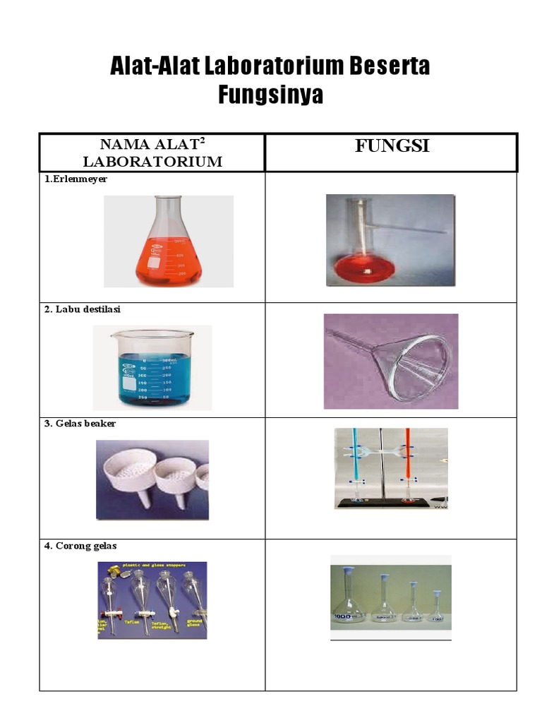 Alat Laboratorium Beserta Fungsinya | PDF