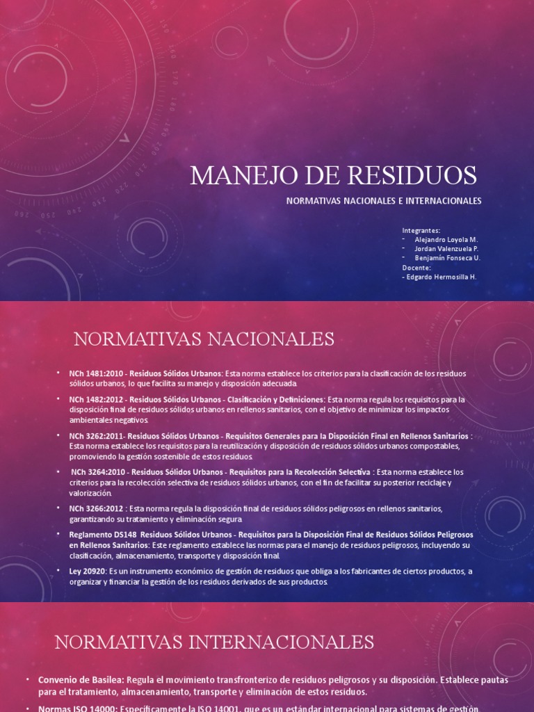 Manejo de Residuos | PDF Manejo de Residuos | PDF