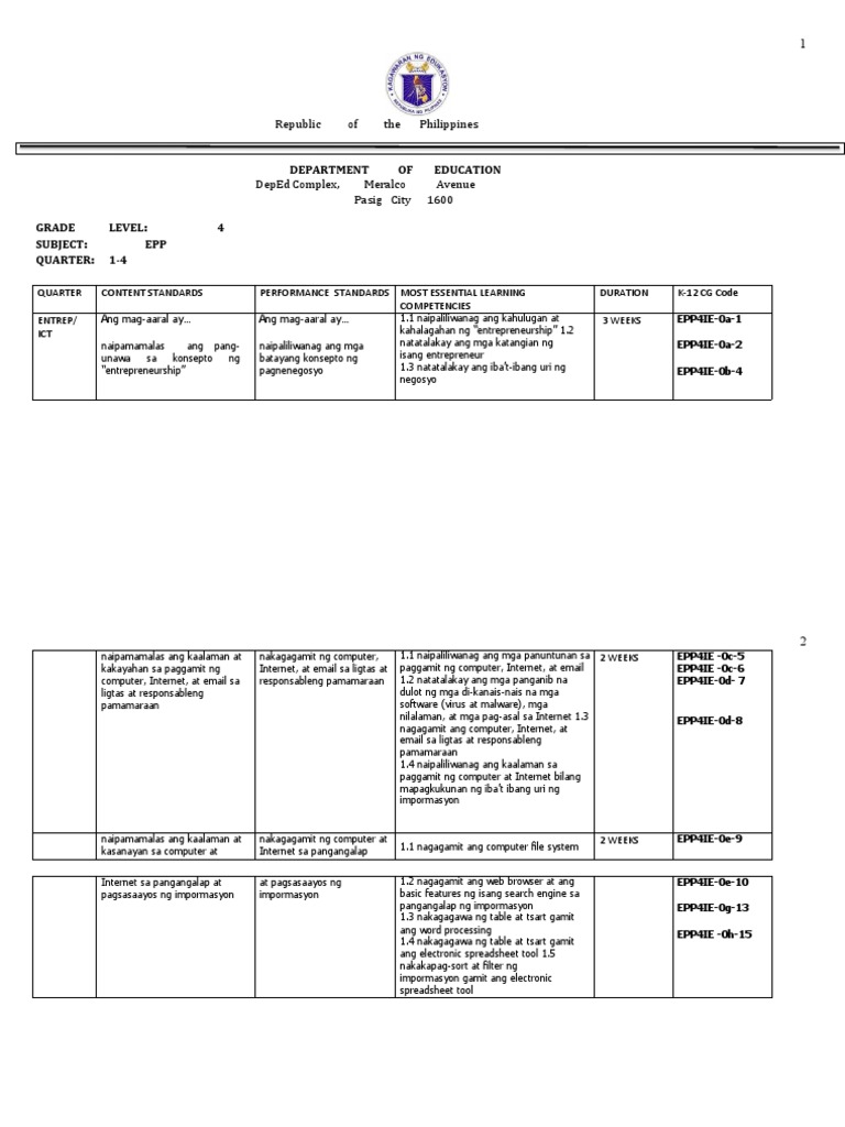 EPP - TLE-MELCs-Final-Version-PDF-2 (1) Melcs g10 Tagalog Version | PDF