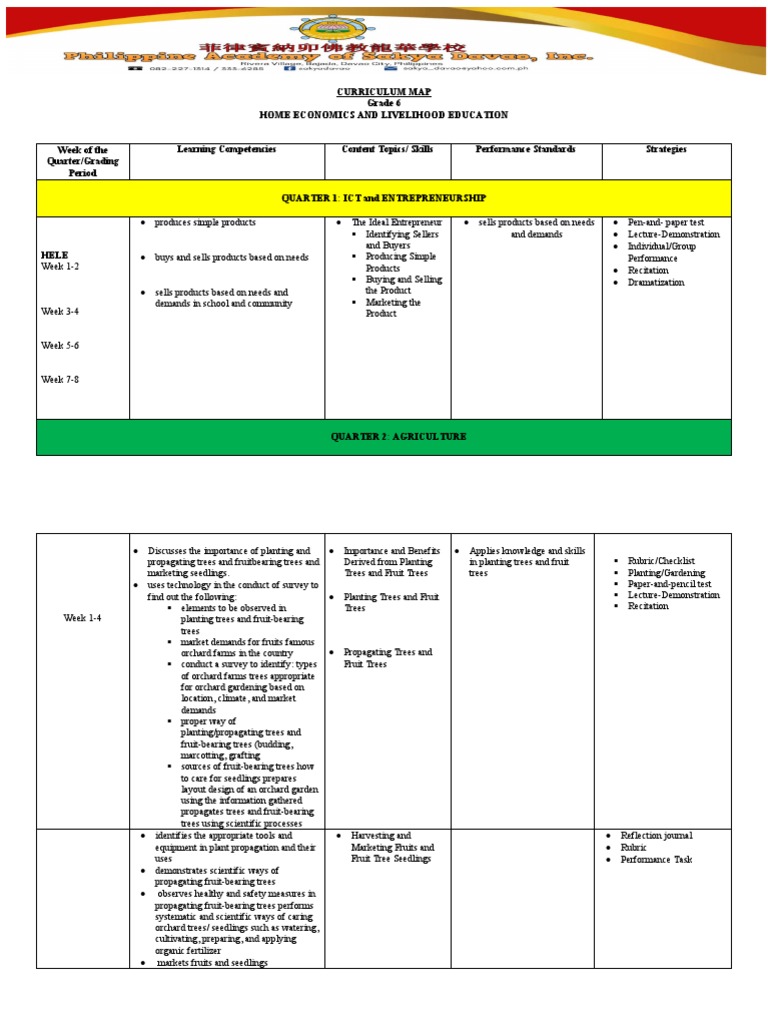 Hele 6 | PDF | Recycling | Sewing