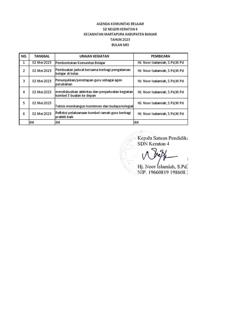 Format Agenda Komunitas Belajar | PDF