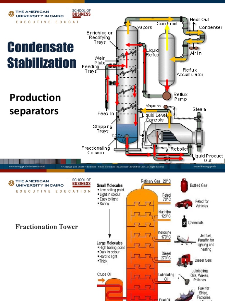 Condesate Stabilization | PDF | Pump | Petroleum