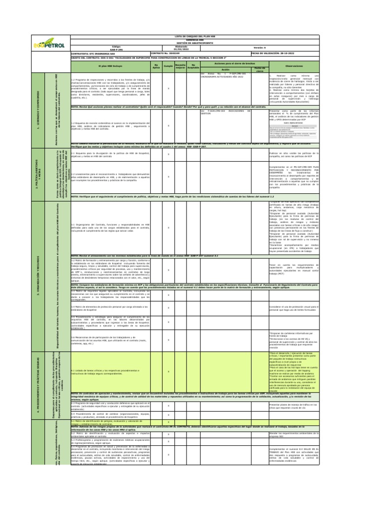 Aprobacion Plan HSE ODS002. | PDF | Business