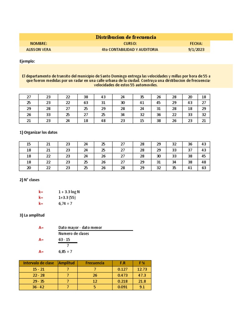 Alisson Estadistica | PDF