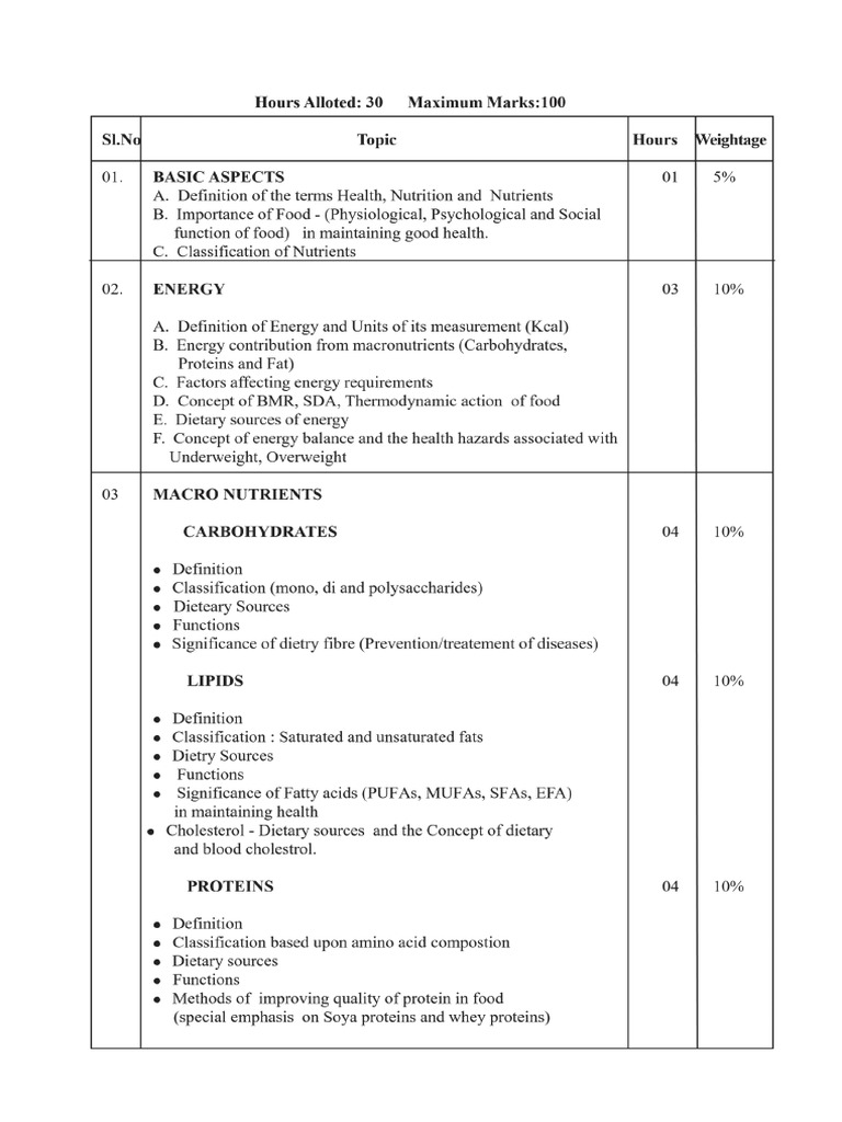 Nutrition Syllabus | PDF | Wellness | Science & Mathematics