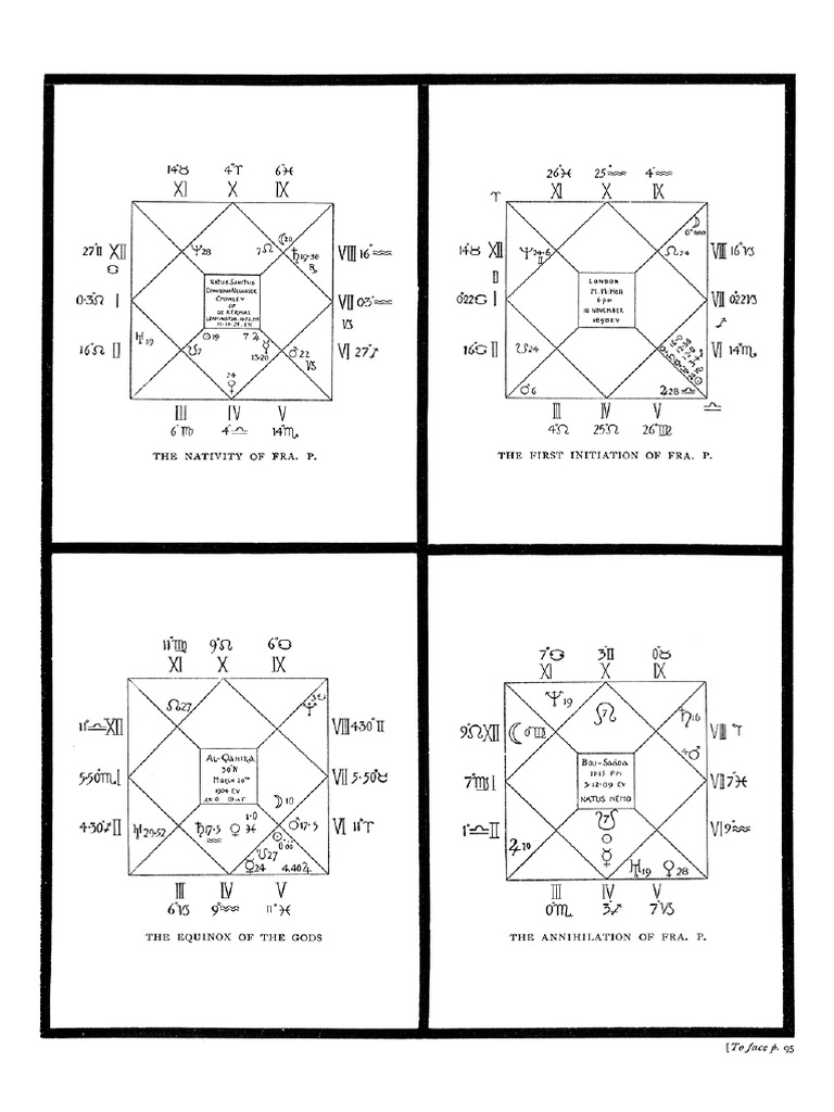 The Temple of Solomon The King Part 9 - Low | PDF