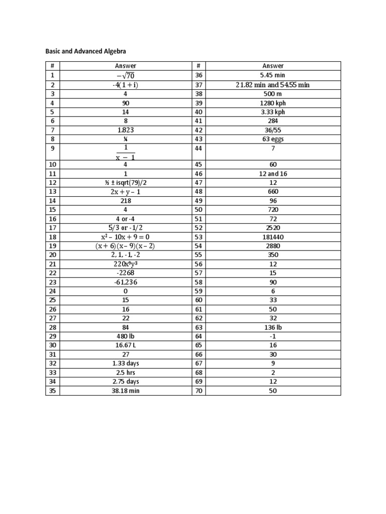 Probset 1 Answer Key | PDF
