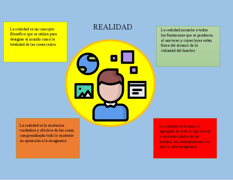 infografia DE LA REALIDAD | PDF