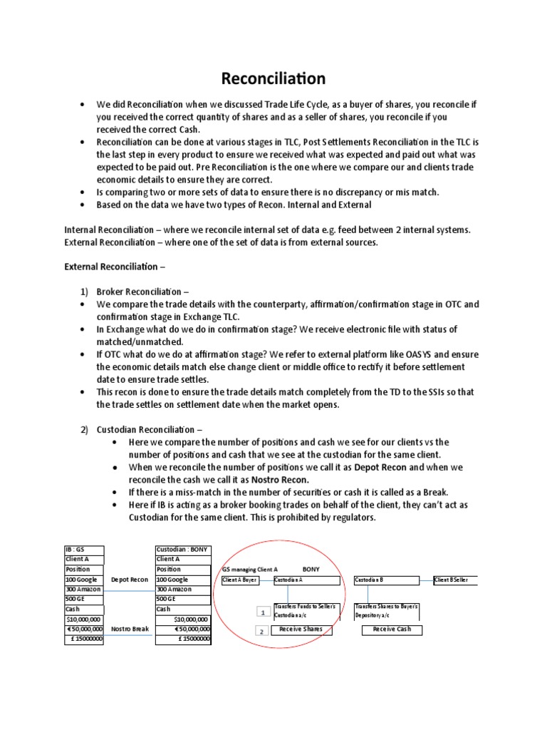Reconciliation | PDF | Debits And Credits | Banks