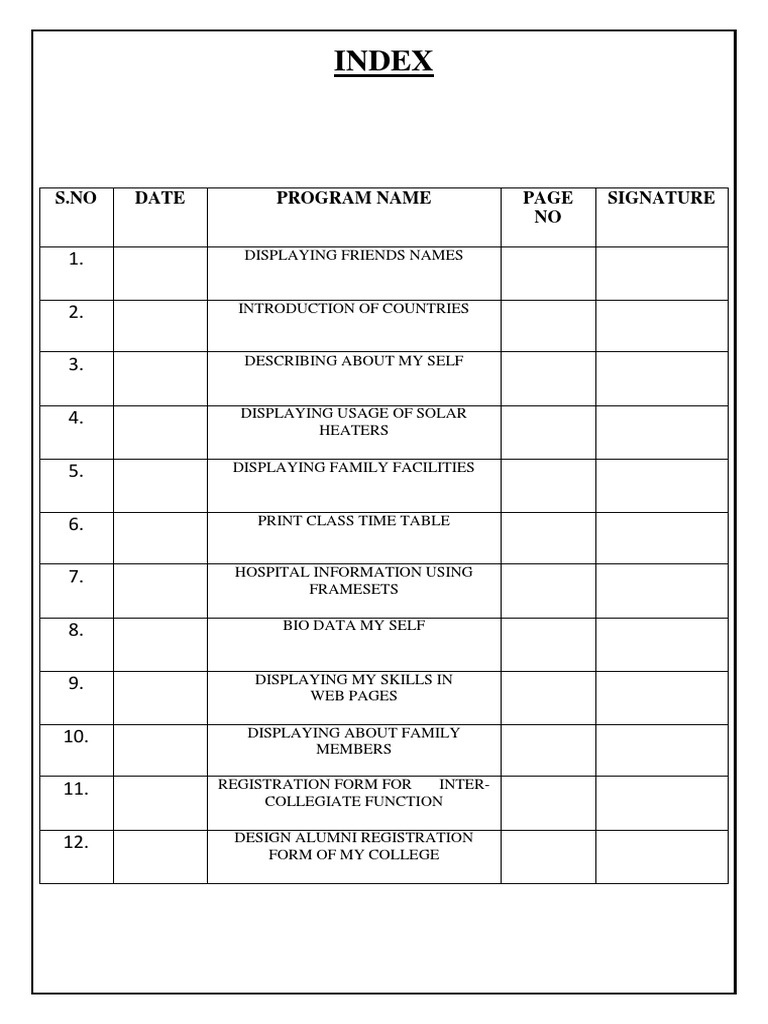 Index: S.No Date Program Name NO Signature | Download Free PDF | Non Breaking Space | Computing