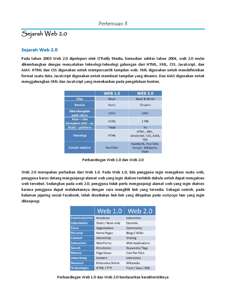 Pertemuan 3 Sejarah Web 2.0 | PDF