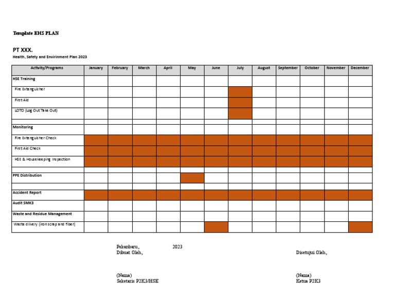 EHS Plan Template 2023 | PDF