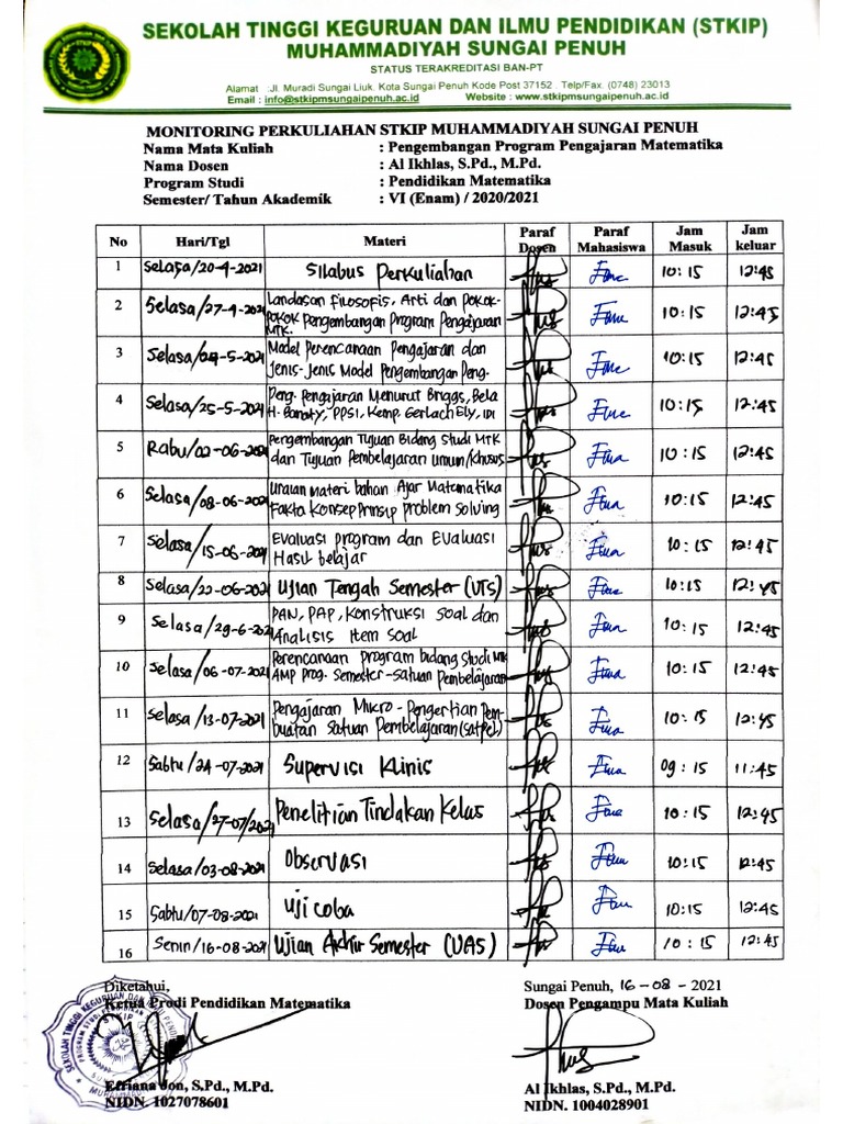 A3 Monitoring Perkuliahan P3M | PDF