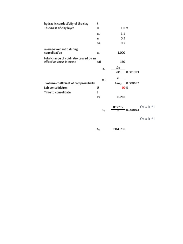 Time Rate of Consolidation | PDF
