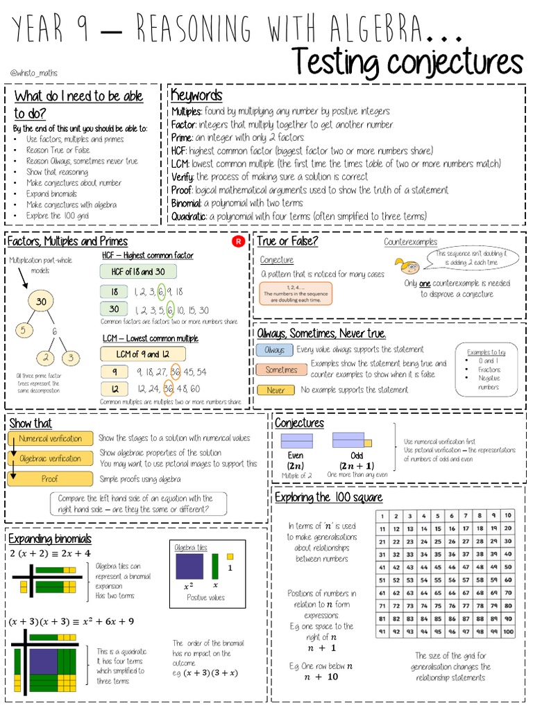 Unit 03 - Testing Conjectures KO | PDF | Numbers | Conjecture