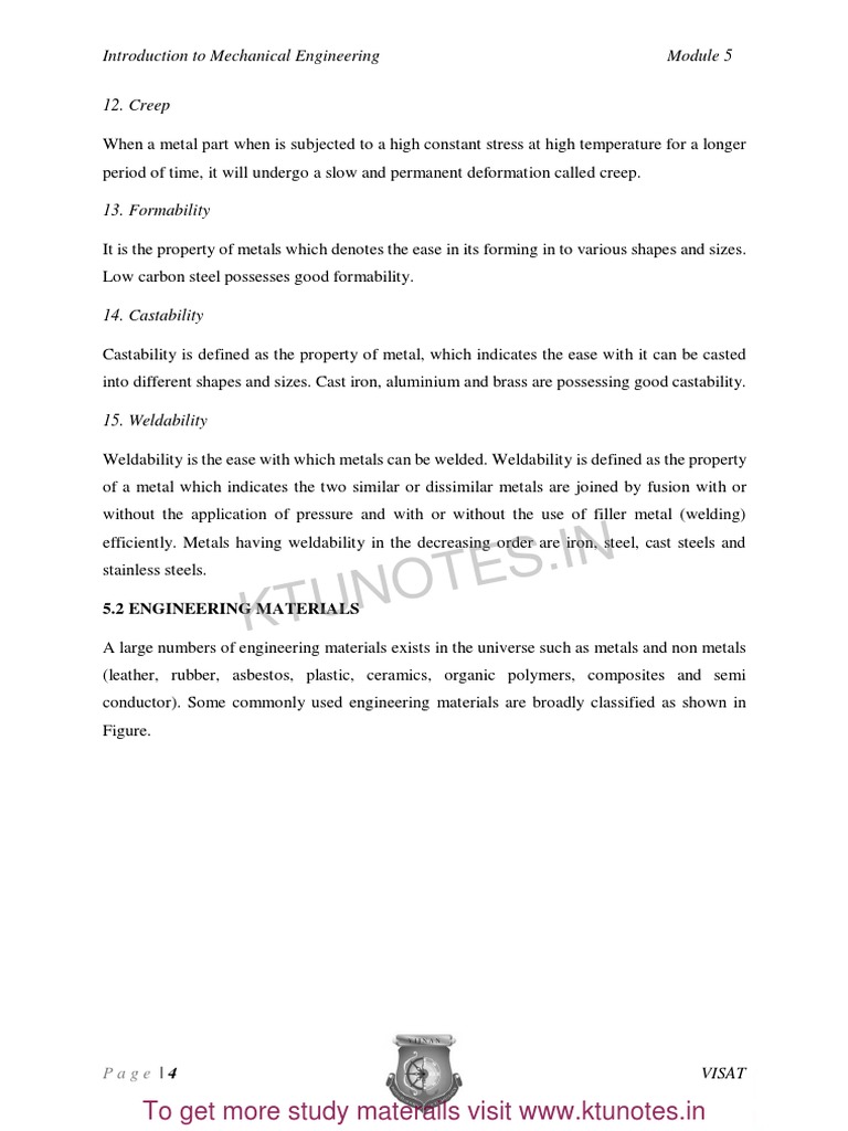 IME Moddule 5 | PDF | Steel | Polymers
