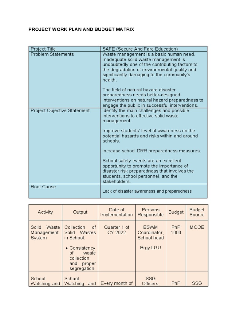 Sample Form-Project Work Plan Manubay | PDF | Disaster Risk Reduction ...