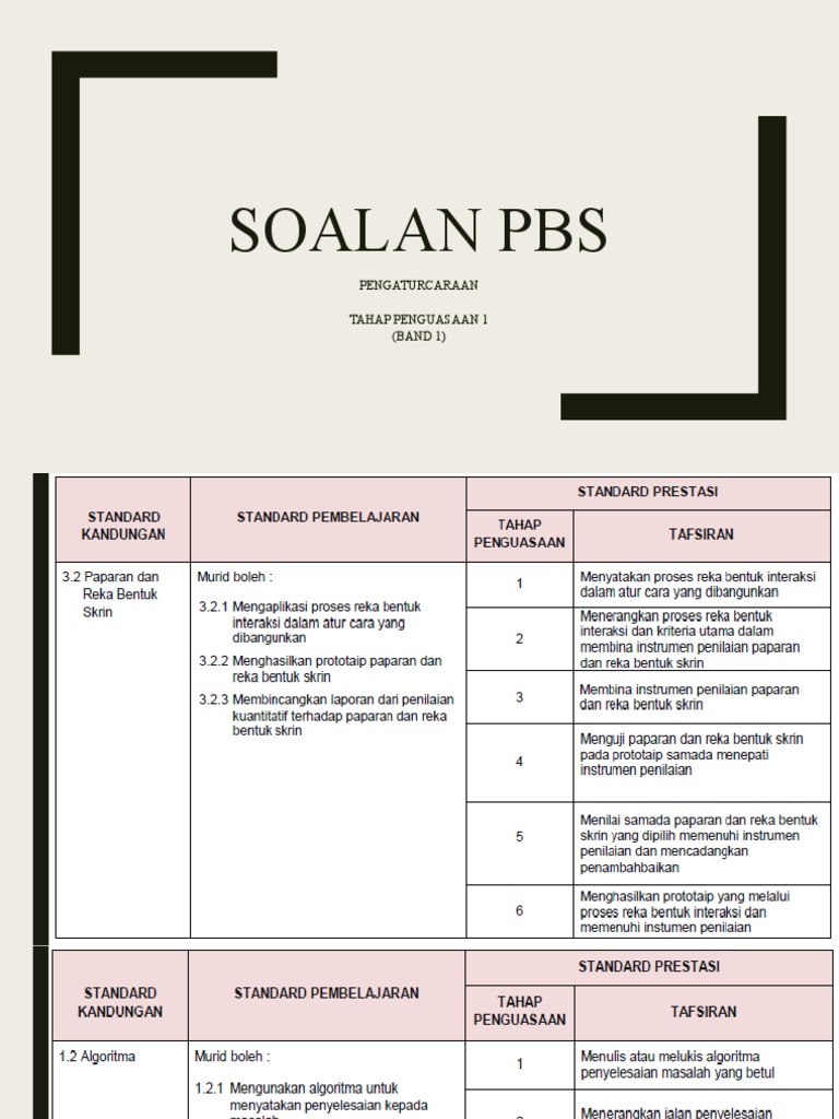 Soalan PBS | PDF