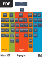 UK - Success Profiles - Civil Service Behaviours (CS - Behaviours ...
