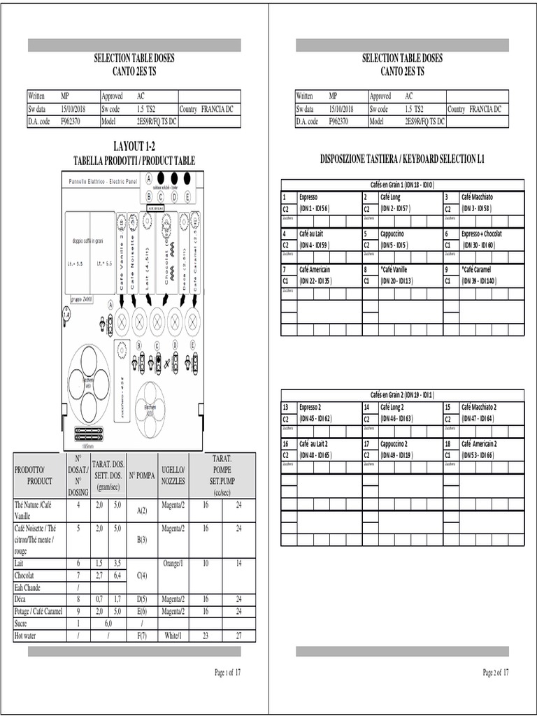 Tabla Dosis Rev 1.5 TS2 - 962370 | PDF | Hot Drinks | Non Alcoholic Drinks