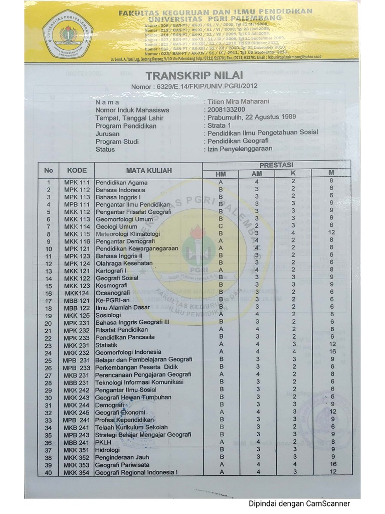 Transkrip Titien | PDF