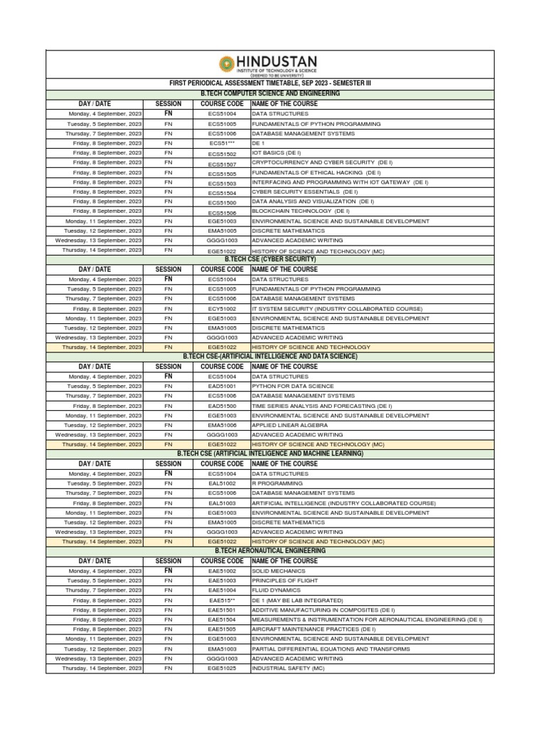 B.tech - Sem III - CIA I Timetable | PDF | Aerospace Engineering ...